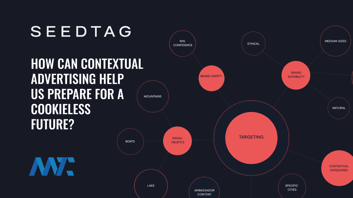How Can Contextual Advertising Help Us Prepare For A Cookieless Future ... How Can Contextual Advertising Help Us Prepare For A Cookieless Future ...