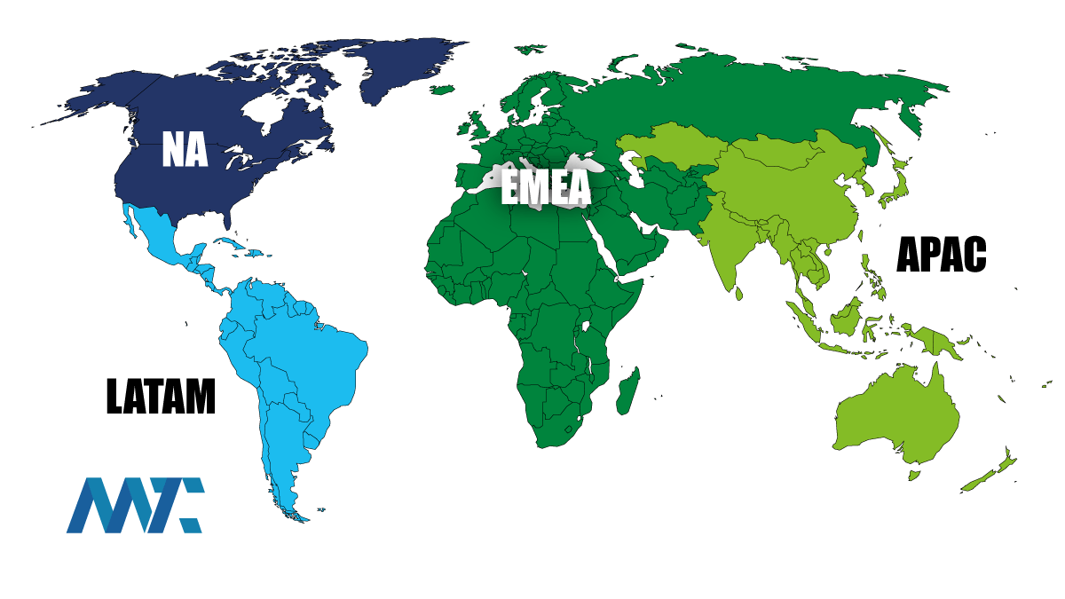 Zer da LATAM? Latinoamerika | Martech Zone Acronyms Zer da LATAM? Latinoamerika | Martech Zone Acronyms