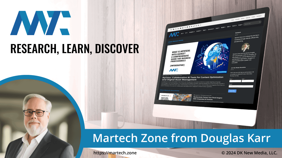Customization Articles | Martech Zone Customization Articles | Martech Zone